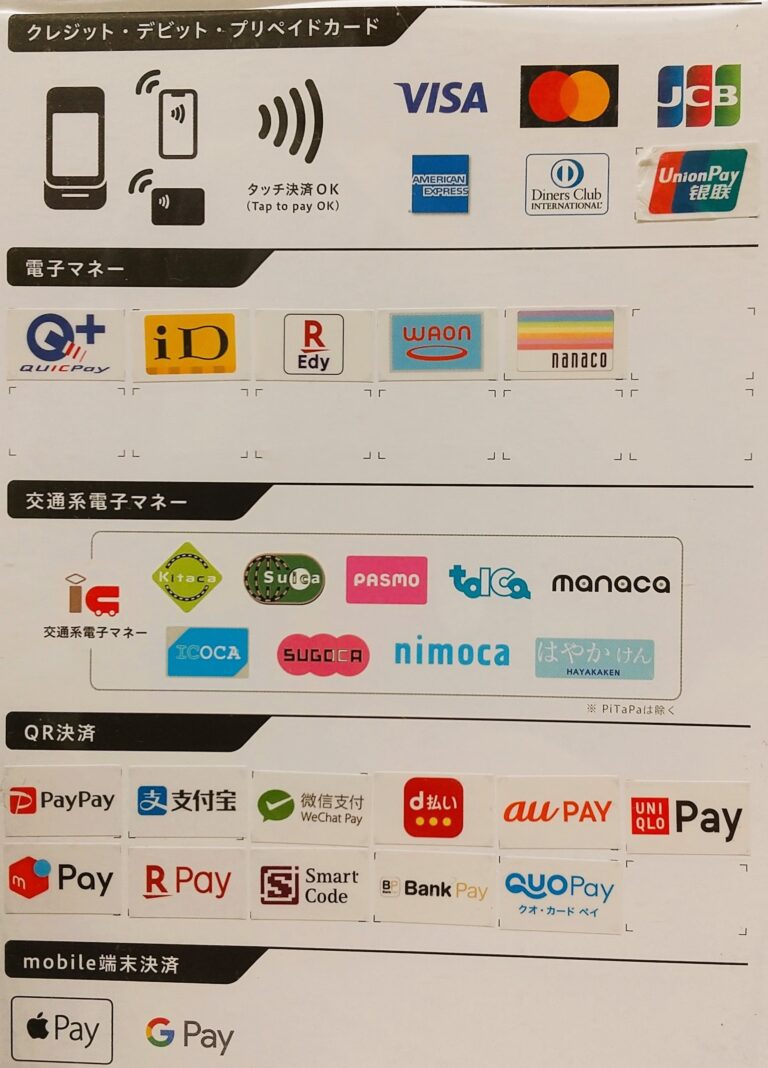 ユニクロはPayPay、楽天ペイに対応。店舗での支払い方法を解説 | タチナビ